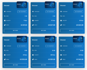 Best Travel SIM Cards for International Mobile Data (2024)