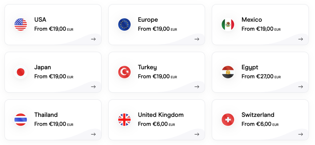 Best Travel SIM Cards for International Mobile Data (2024)